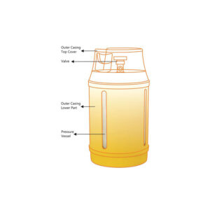 Fiber Composite LPG Gas Cylinder 10Kg - JB Saeed Home & Hardware